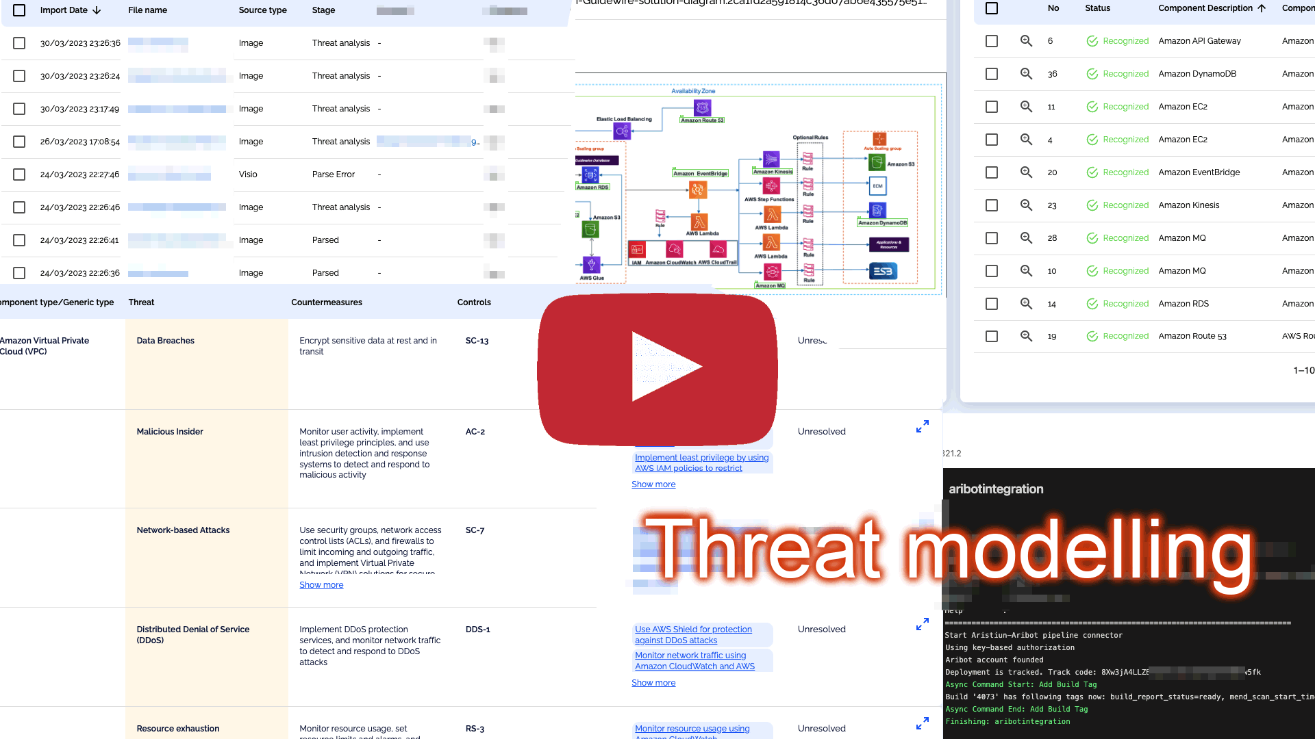 Aristiun Aribot - Visual Studio Marketplace